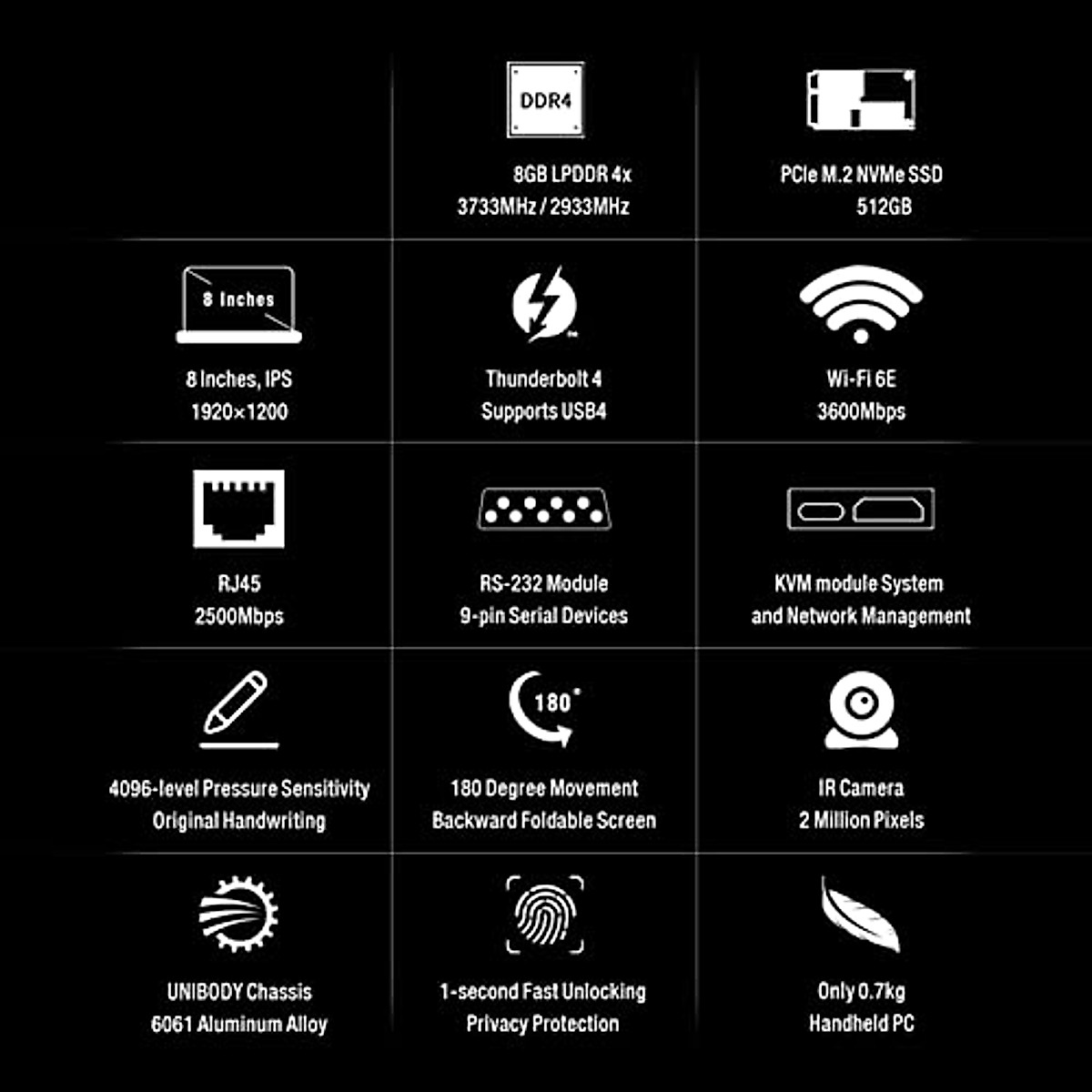 PUSOKEI 2 in 1 Laptop, Windows 11 Laptop 8in, Pentium Silver N6000 Processor, 8GB RAM 512GB SSD, FHD 1200P IPS Rotatable Touchscreen, 2.4G/5G WiFi, BT 5.0, Backlit Keyboard(2 in 1)