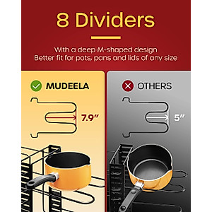 MUDEELA Pots and Pans Organizer for Cabinet Pan Organizer Rack for Cabinet with 3 DIY Methods and Wall Mounted Hanging Pot Rack for Kitchen, Cookware, Bathroom Bundle