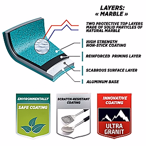 Cooking Pot Kazan for Making Pilaf (non-stick coating) Cookware (7L)