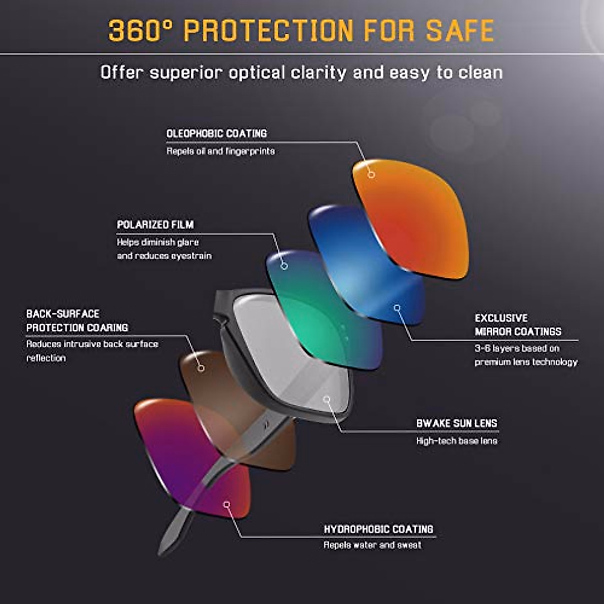 Bwake Replacement Lenses for BOSE Tempo Sunglasses - Dark Black POLARIZED