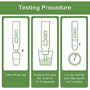T TESTAHEAD Nicotine Test Kit at Home, Nicotine Test Strips to Detect Cotinine in Urine, Home Use Nicotine Drug Test Cotinine Urine Test, Accurate Results in 5 Minutes, 12 Individually Wrapped Pouches