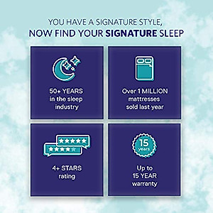 Signature Sleep Memoir 12" High-Density, Responsive Memory Foam Mattress - Bed-in-a-Box, Full
