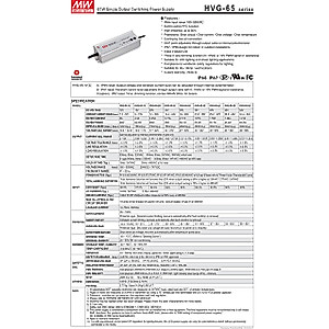 MEAN WELL HVG-65-12A 65 W Single Output 2.71 A 12 Vdc Output Max IP67 Swithcing Power Supply - 1 item(s)