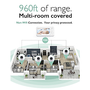 Momcozy Video Baby Monitor, 1080P 5" HD Baby Monitor with Camera and Audio, Infrared Night Vision, 5000mAh Battery, 2-Way Audio, Temperature Sensor, Lullabies and 960ft Range, Ideal for New Moms