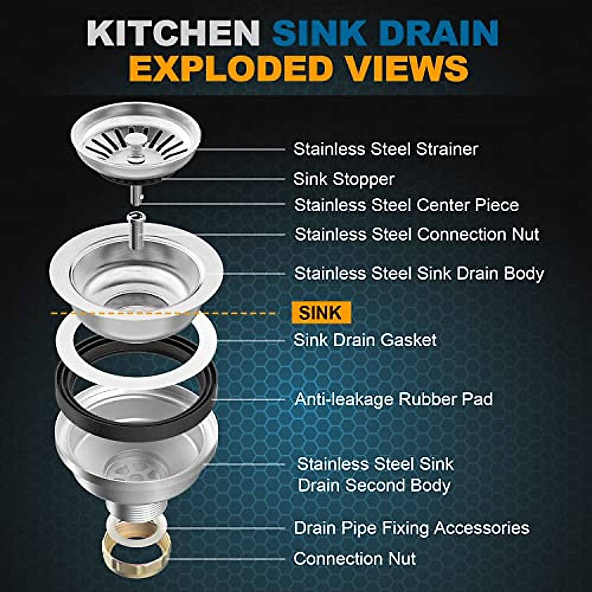BOTEMY B9173 Kitchen Sink Drain Assembly 3-1/2 inch with Removable Sink Strainer Basket/Stopper 304 Stainless Steel Brushed