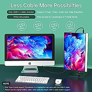 cocopar Portable Travel Monitor 15.6 Inch 1080P FHD USB-C Portable Screen with Dual USB-C HDMI Portable Monitor for Laptop PC Mac Surface Xbox PS5, with Cover VESA Mountable