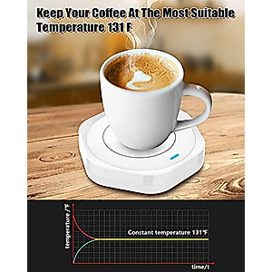 Demasone Coffee Warmer, Coffee Mug Warmer with Smart Sensor Switch, Coffee Cup Warmer for Desk，Thermostatic Electric Mug Warmer for Heating Coffee, Beverage, Milk, Tea, White