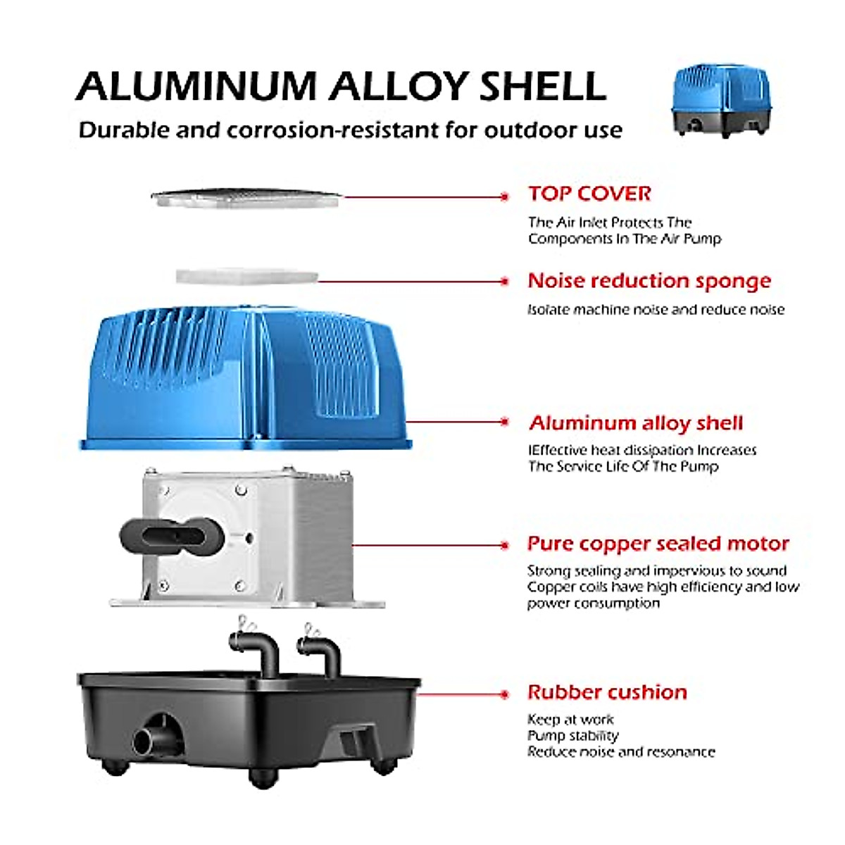 CANVUNTHY Linear Air Pump AP40 for Pond Aeration, Septic Air Pump, Hydroponic Air Pump, Pond Air Pump, 635GPH for Pond, Waste Treatment, Aquarium, Fish Farm, Seafood Restaurant (AP80-1350GPH)