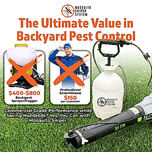 Pesticide Sprayer | Insecticide Sprayer and Mosquito Mister System | Pest Control System for Fleas, Ticks, and Mosquitos | Kit + Tank Sprayer