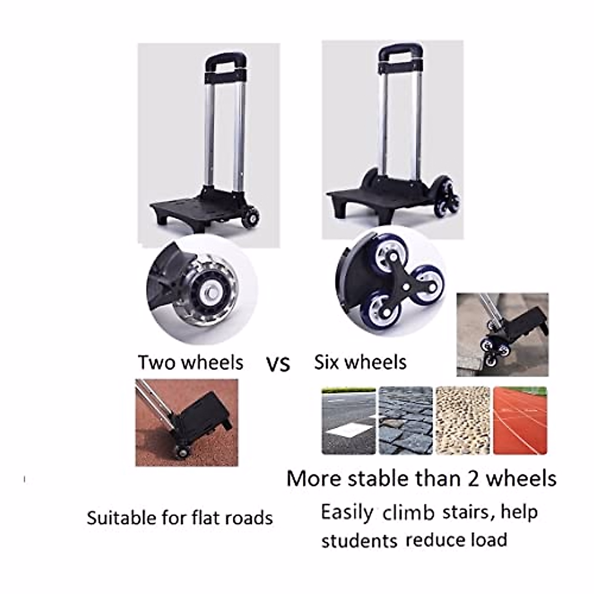 ETAISHOW Camo Rolling Backpack for Boys Kids Backpack with 6 Wheels Wheeled School Bag Trolley Bookbag
