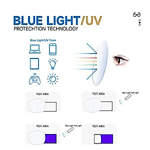 Nipukt Eyewear Frames, Blue Light Glasses Lightweight, Computer Gaming/Phones/TV Glasses, Office/Outdoor Glasses for Women or Men, Anti Eyestrain Glasses, Clear Gold Frame