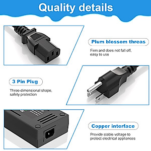 Shentian 100-240V Main to 12V Charger Socket,AC/DC Converter,Power Adapter (12V/15A)