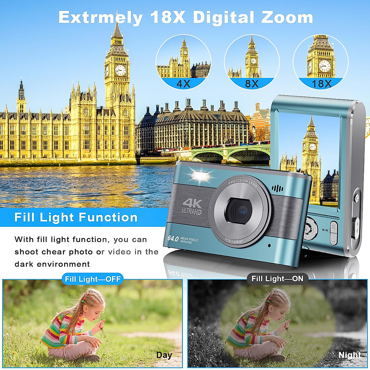 4K Digital Camera,Kids Camera with 64GB SD Card,Autofocus 64MP Point and Shoot Digital Cameras with 18X Digital Zoom,Two Batteries,Compact Small Camera for Kids Boys Girls