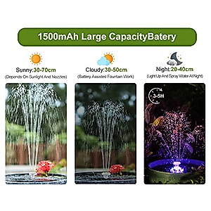 3W Solar Bird Bath Fountain Pump Built-in 1500mAh Battery with Colorful Lights, 6.3" Solar Water Fountain with 7 Nozzles & Night Mode, Solar Pump for Bird Bath, Garden, Pond, Pool, Outdoor