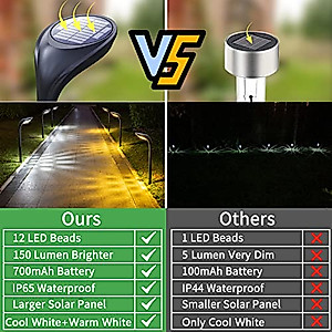 JSOT Solar Garden Lights, 150 Lumen Bright Solar Pathway Lights, Solar Lights Outdoor Waterproof Landscape Lighting for Outside Yard Backyard Path Driveway Walkway, Cool Light & Warm Light, 4 Pack