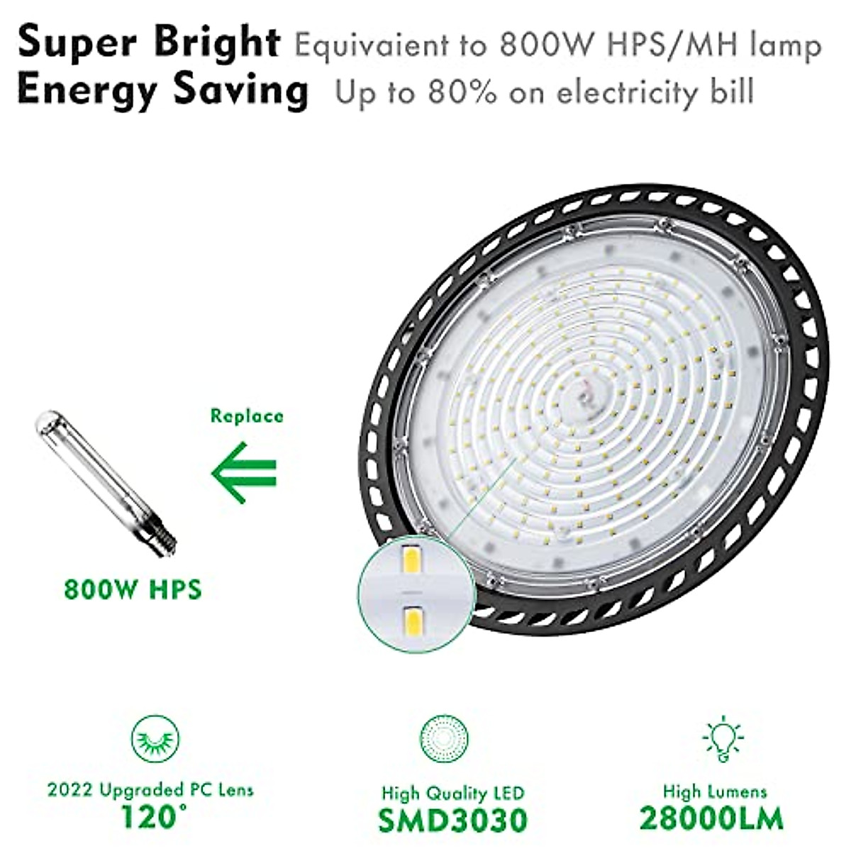 bulbeats 200W LED High Bay Light 28000lm (Eqv.800W MH/HPS) 5000K ETL Listed High Bay LED Light, Coomercial Grade with US Plug UFO High Bay Light for Commercial Warehouse/Barn/Wet Location