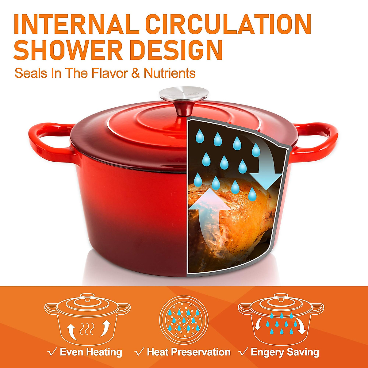 MICHELANGELO Dutch Oven Cast Iron, 5 Quart Dutch Oven Pot With Lid, Cast Iron Dutch Oven, Enameled Dutch Oven With Silicone Handles & Mat, Dutch Oven 5 Qt Red