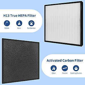 CFKREYA EJ120 Replacement HEPA Filter, Compatible with EJ Air Purifier, Include H13 Grade HEPA and Carbon Filter