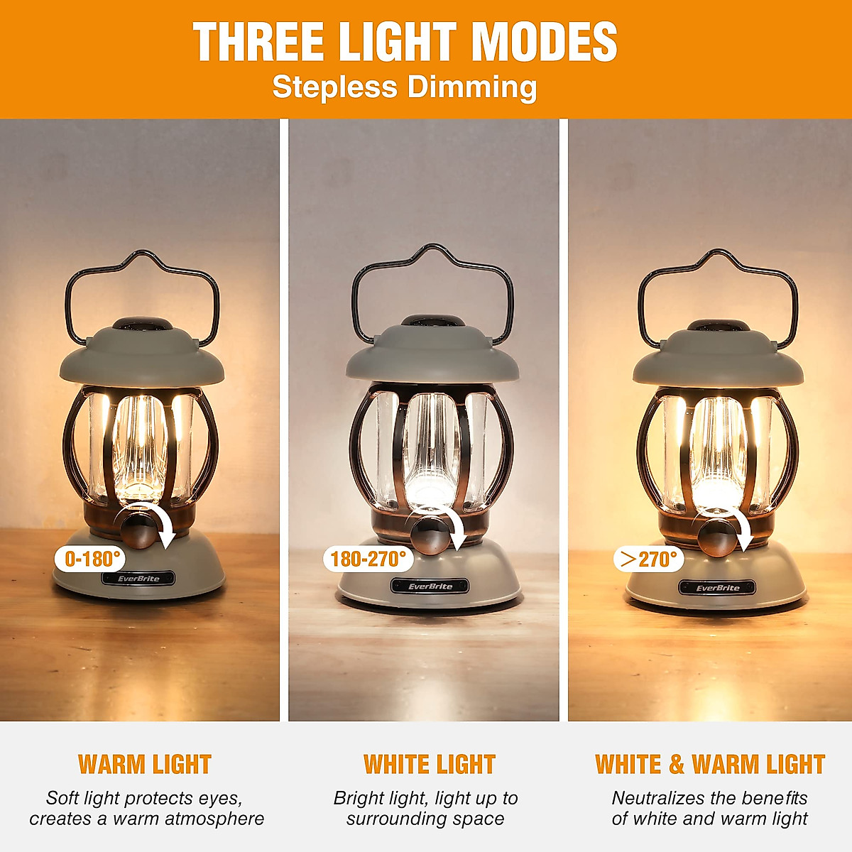 EverBrite Camping Lantern Rechargeable, Retro Metal Camping Light, 4400mAh Battery Powered Hanging Vintage Camping Lamp, 3 Light Modes, Outdoor Tent Light, Emergency Lantern for Power Outage - White