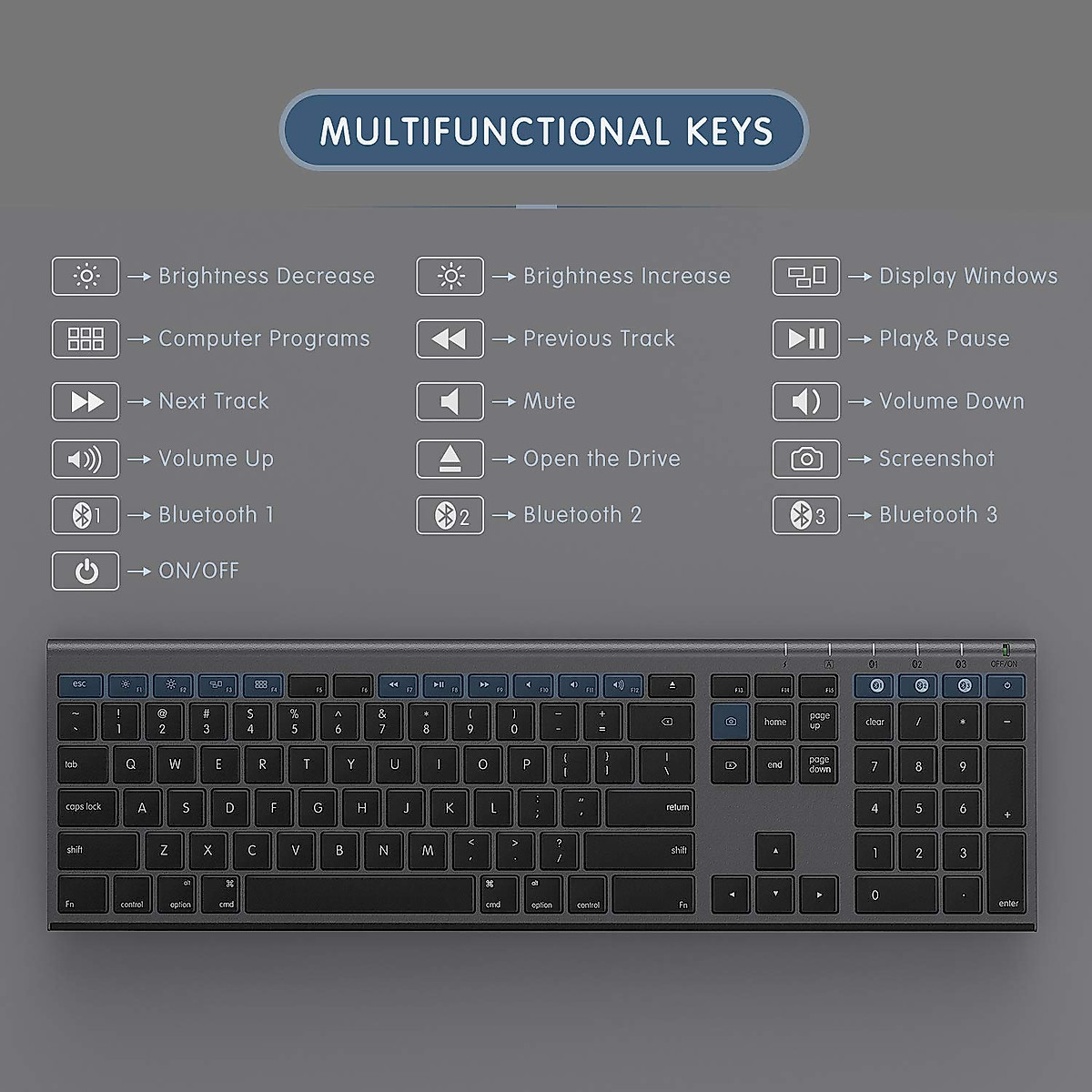 Bluetooth Keyboard for Mac, Multi-Device Rechargeable Keyboard, Ultra-Slim Wireless Keyboard with Full-Size Number Pad, Compatible with Apple MacBook Pro/Air, iMac, iPhone, iPad