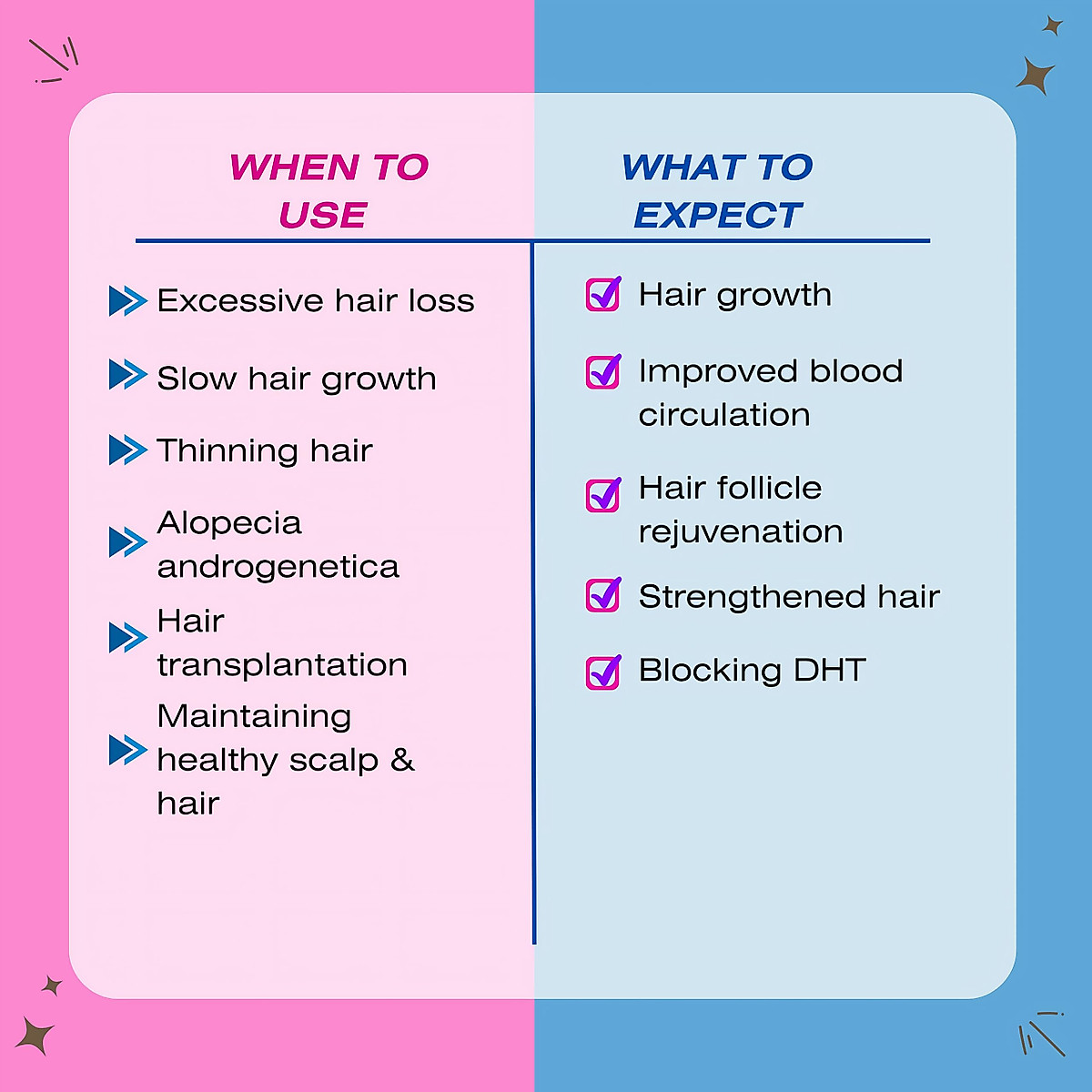 THERAPRO CELLAGEN BIOACTIVE FOLLICLE TREATMENT , 8 OZ