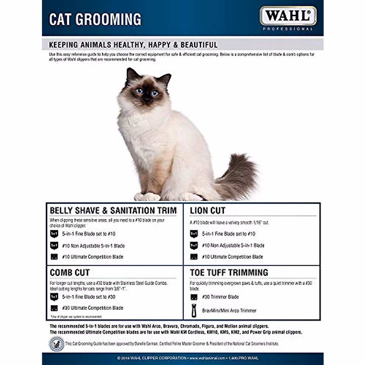 WAHL Professional Animal 30 Fine Ultimate Competition Series Detachable Blade with 1/32-Inch Cut Length (2355-500)