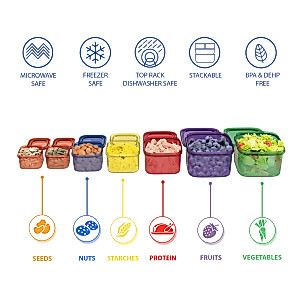 Portion Control Containers- 7 Piece Color Coded Food Storage Set for Meal Prep, Dieting BPA and DEHP Free, Microwave/Freezer Safe by Classic Cuisine