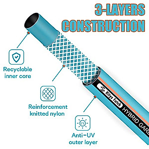 Kitys Fatch Upgraded Kink Free Hybrid Garden Hose 10ft 5/8", Thickened Heavy Duty Water Hose with Brass Solid Connector，Lightweight Flexible Tough Rubber Hose with Nozzle,Durable Yard Outdoor Hose