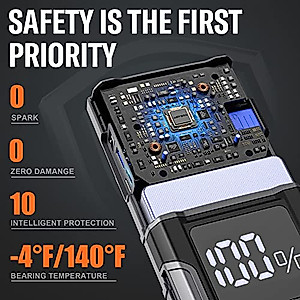 ASPERX AX4500 Jump Starter, 4500A Peak Car Jump Starter for Up to All Gas and 10.0L Diesel Engines, 12V Battery Starter with 4 Inch LCD Display, Lithium Battery Booster with Built-in LED Light