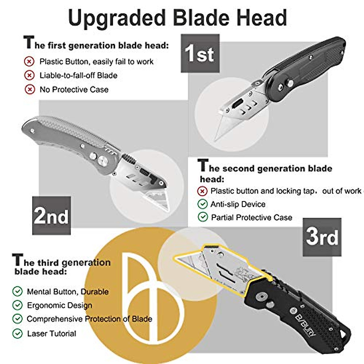 Utility Knife, BIBURY Upgraded Version Heavy Duty Box Cutter, Pocket Carpet knife with 10 Replaceable SK5 Stainless Steel Blades, Belt Clip, Easy Release Button, Quick Change and Safety Lock-Black