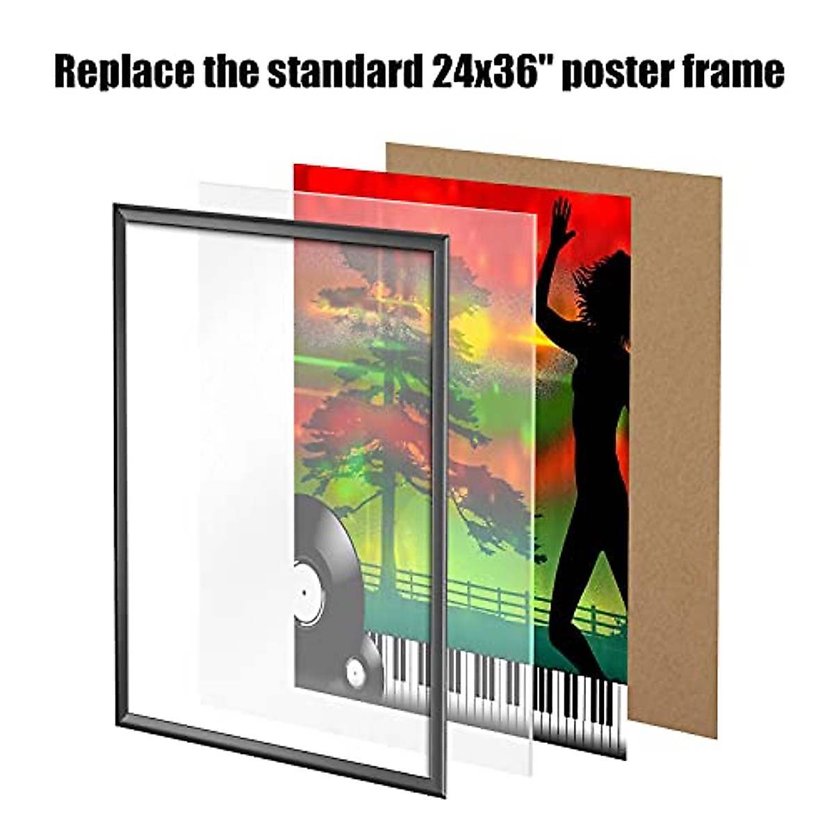 6 Pack PET Plexiglass Sheet/Panel 24" x 36" x 0.04" - Clear Large Plexi Acrylic Plastic Sheet Easy to Cut to Cover, Craft Projects, Replacement Picture Frame Glass, Sign Blank, DIY Display.24x36 x 1mm