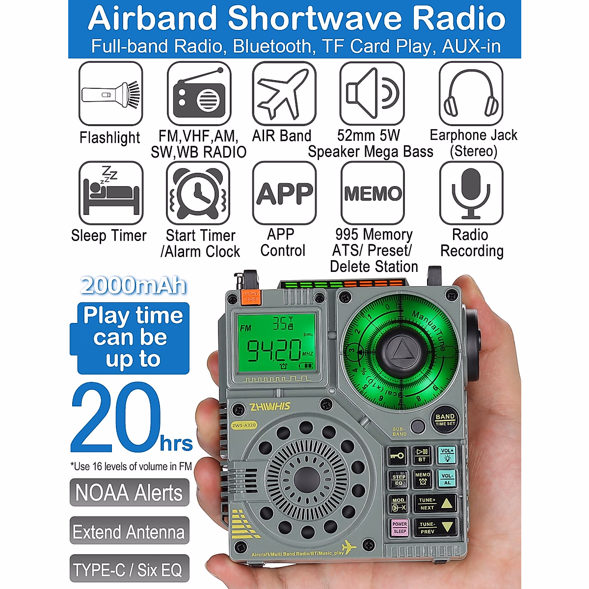 ZHIWHIS ZWS-A320: Portable Bluetooth Radio with High Quality