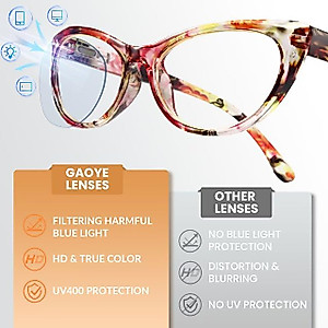 Gaoye 6 Pack Reading Glasses for Women Computer Blue Light Blocking Stylish Cat Eye Readers Anti Eye Strain with Spring Hinge (G1 6-pack mix, 3.00, multiplier_x)