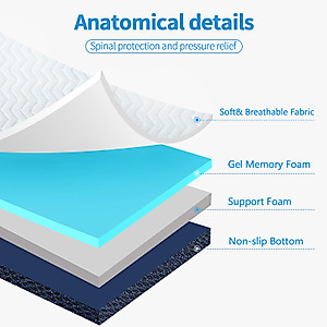 Folding Mattress Full Size,6 inch Memory Foam Tri Fold Mattress,Portable Folding Mattress with Washable Cover, Foldable Mattress Topper Full for Camping,Guest (52"×73"×6")