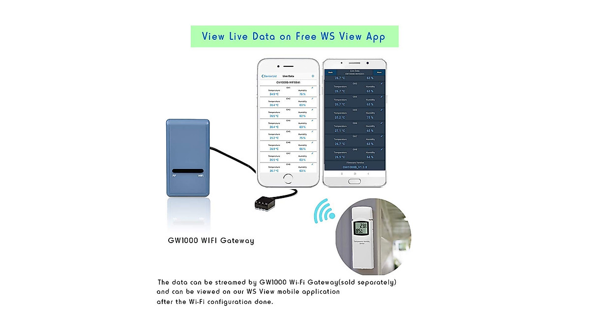 Ecowitt WH32 Wireless Outdoor Temp & Humidity Sensor – App & Data Ready