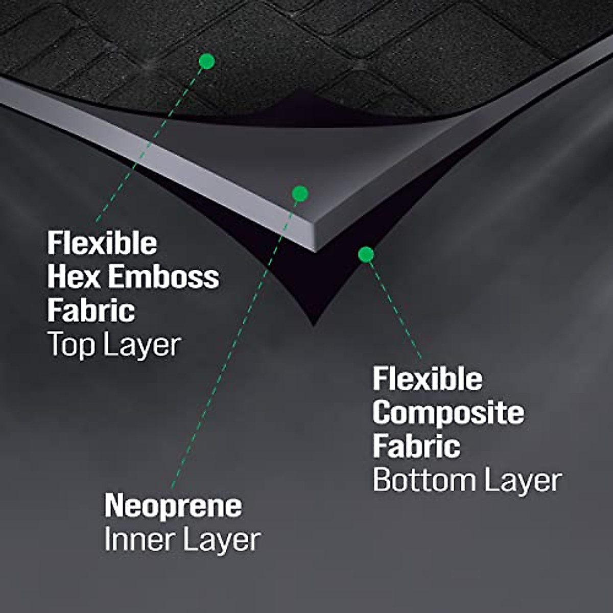 Samsonite, Neoprene Waterproof Car Seat Cover, Universal - Fits Most Vehicles, Non-Slip Backing, Side Airbag Compatible, Super Easy Slip-On Assembly