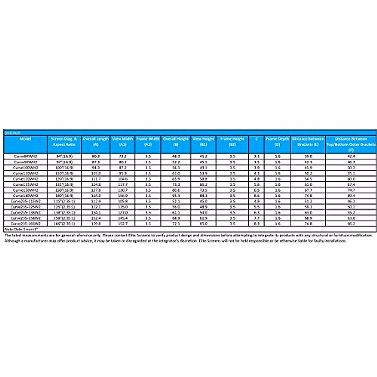 Elite Screens Lunette 2 Series, 115-inch Diagonal 2.35:1, Curved Home Theater Fixed Frame Projector Screen, CURVE235-115W2, CineWhite, 115"" diag. 2.35:1"