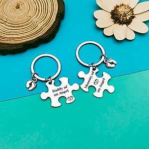 Loss Memorial Keychain Loss of Baby Memorial Gifts Sympathy Gift for Infant Loss Pregnancy Miscarriage Loss Memorial Gift for Parent In Memory of Infant Child Loss Remembrance Gift Miscarriage Jewelry