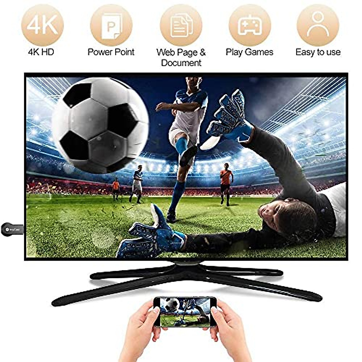 4K 1080P Wireless Display Receiver 5G/2.4G Dual Band, SmartSee WiFi HDMI Mobile Screen Cast Mirroring Adapter Dongle for iPhone Mac iOS Android to TV Projector Support Miracast Airplay DLNA