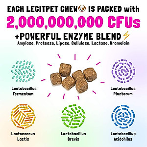 Probiotics for Dogs Natural Digestive Enzymes Prebiotics for Allergy Itch Relief Gut Flora Coprophagia Bowel Support Treatment Anti Diarrhea for Dogs Pet Health Immune System Support 120 Soft Chews