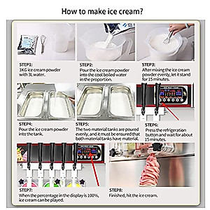 Kolice ETL Commercial 3 flavors soft ice cream machine,gelato yogurt ice cream machine-2+1 mixed flavors ,upper tanks refrigerated,countertop,auto counting,auto washing