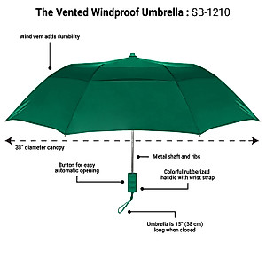 STROMBERGBRAND UMBRELLAS Vented Windproof Umbrella Compact Small Sturdy Automatic Open Wind Vent for Women and Men (with Matching case and Strap), (White)