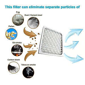 HQRP 4-Pack Filter compatible with Hamilton Beach TrueAir 04712 04381 840117900 True-Air O4712 O4381