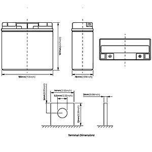 BatteryGuy Lil Taxi (12V 22Ah) Replacement 12V 18Ah SLA Batteries Brand Equivalent (Rechargeable) - Qty of 2