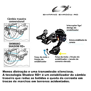 SHIMANO 12V Gearbox. DEORE RD-M6100-SGS for Single
