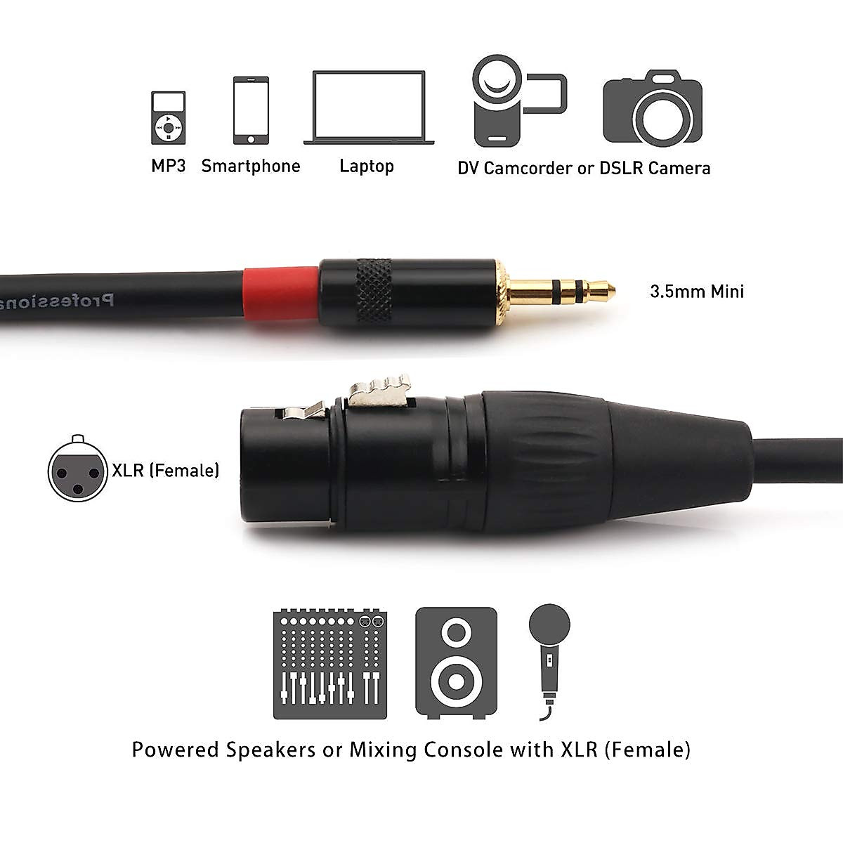 NANYI 3.5mm (1/8 Inch) TRS Stereo Male to XLR Female Interconnect Audio Microphone Cable, Suitable for iPod, Mobile Phone, Active Speakers, Stage, DJ, Studio Audio Console, 1.5M (5FT)