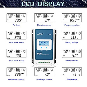 EPEVER MPPT Solar Charge Controller 40A Max PV 100V, 12V/520W, 24V/1040W, Common Negative Grounding, Work for Lead-Acid Sealed /Gel(AGM)/Flooded and Lithium Battery Charging(MPPT 40A)
