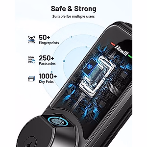 Smart Deadbolt Lock, Zowill Fingerprint Door Lock, 7-in-1 Smart Door Lock for Front Door, Keyless Entry Door Lock, Electronic Touchscreen Keypad, Door Lock with Ekey Sharing, APP Control, Auto Lock