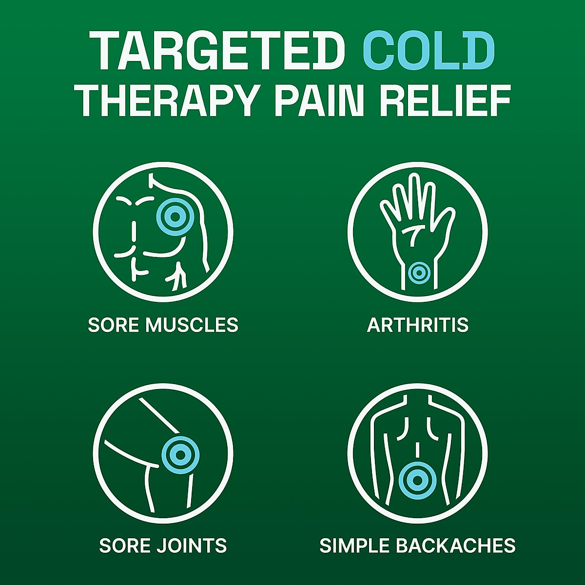 Biofreeze 11827 Roll-On Pain-Relieving Gel, 3 FL oz, Colorless Topical, Backache, Strains, Bruises, & Sprains