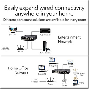 NETGEAR GS305, 5 Port Gigabit Ethernet Network Switch, Ethernet Splitter, Hub, Desktop, Sturdy Metal, Fanless, Plug and Play